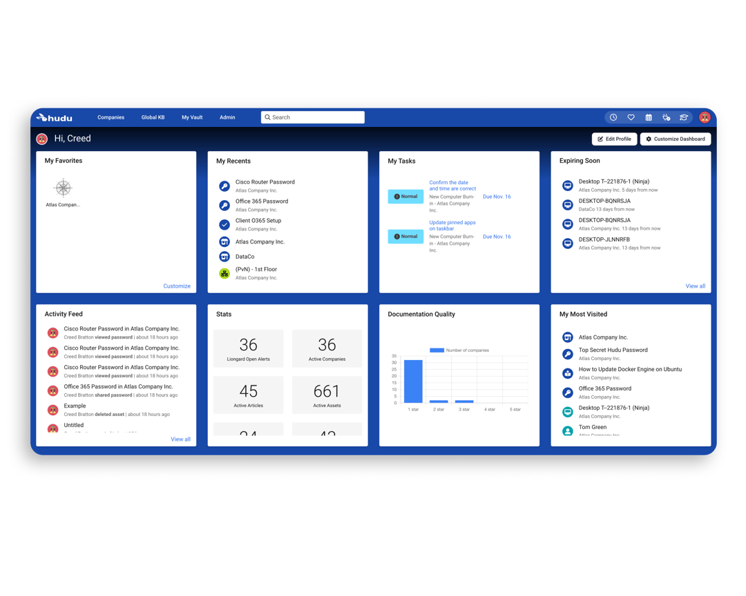 IT Management Solutions | Hudu